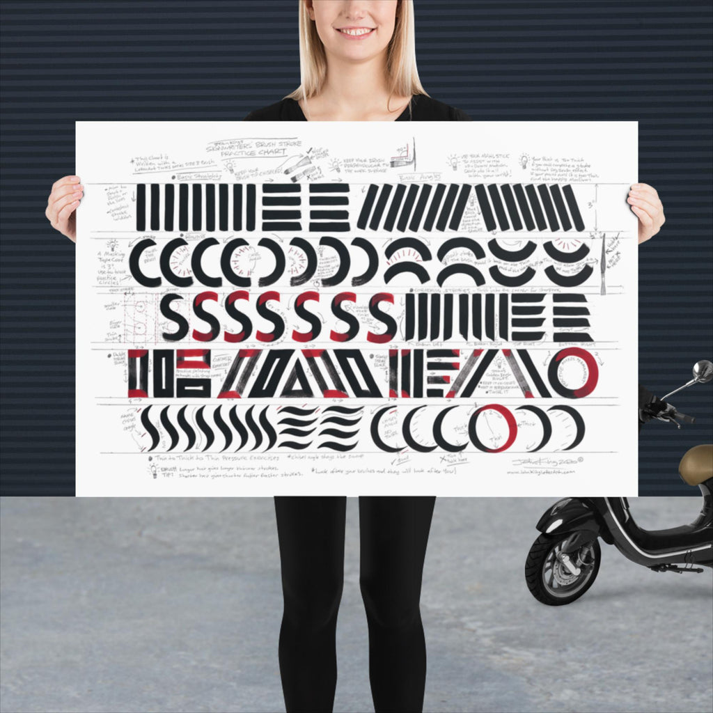 Signwriter's Brush Stroke Tutorial Poster. 2 sizes. – John King Letter Art