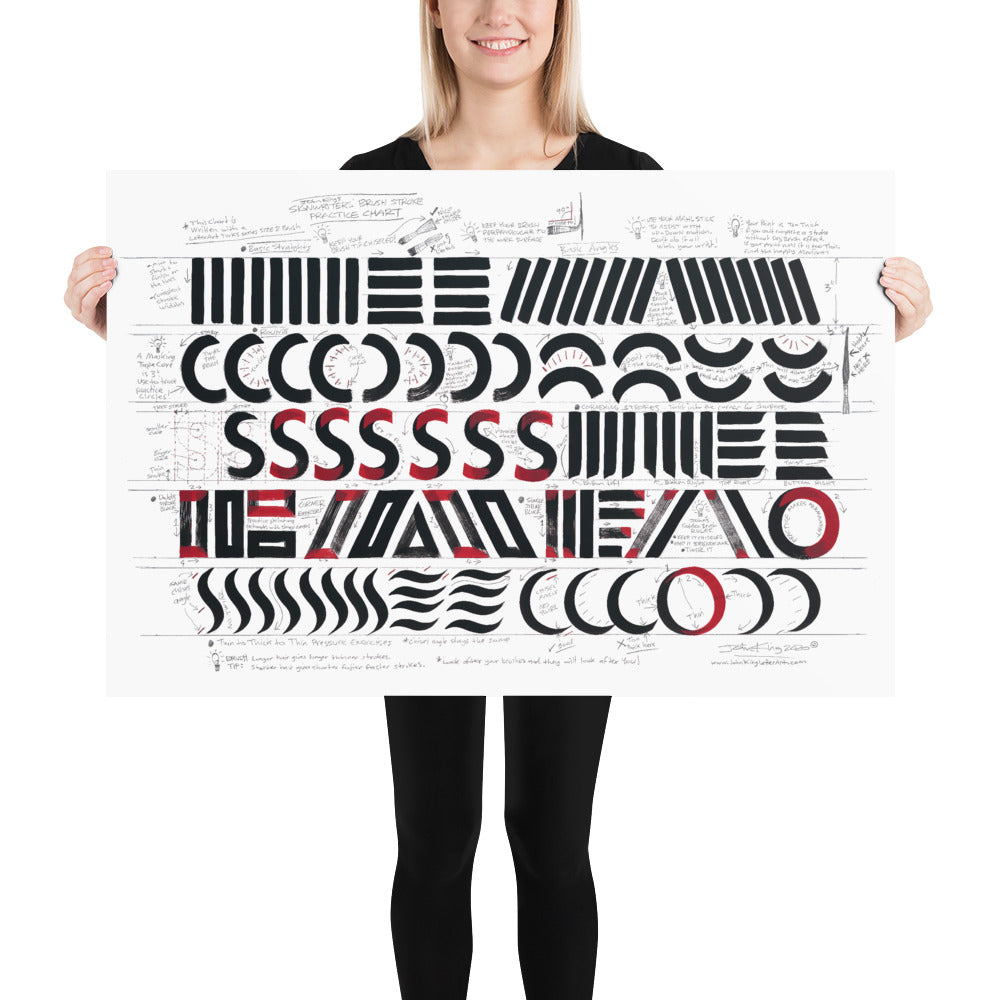 Signwriter's Brush Stroke Tutorial Poster. 2 sizes. – John King Letter Art